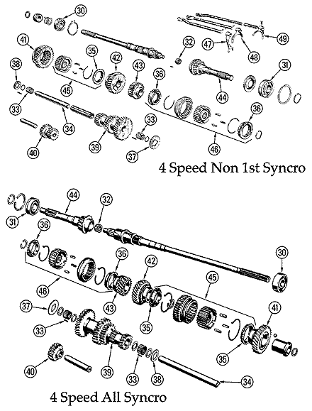 [DIAGRAM] 4r100 Transmission Diagram And Description - WIRINGSCHEMA.COM